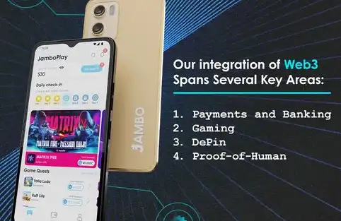 BlockBeats - 首页列表