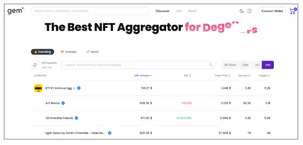Bixin Ventures: 深入NFT市场数据，挖掘NFT市场迭代新趋势 - BlockBeats